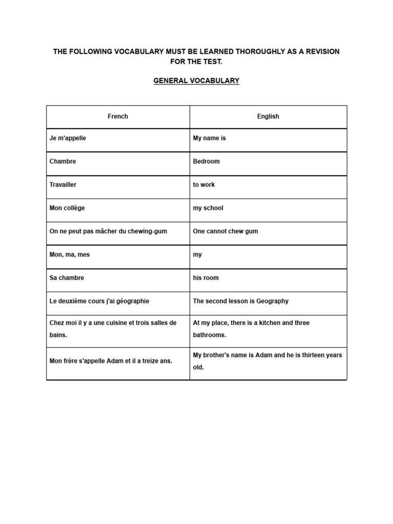 General Vocabulary | PDF