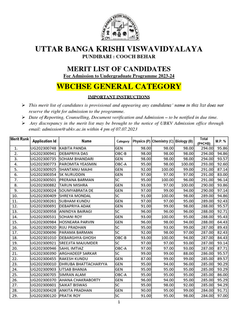 Wbchse - Gen 1 2023 24 | Download Free PDF | Universities And Colleges