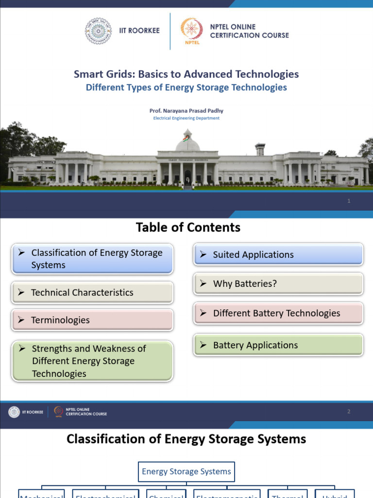 Different Types of Energy Storage Technologies | PDF | Energy Storage ... Different Types of Energy Storage Technologies | PDF | Energy Storage ...