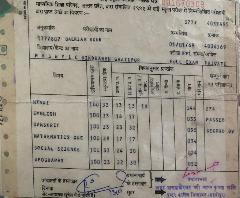 High School Certificate Pdf