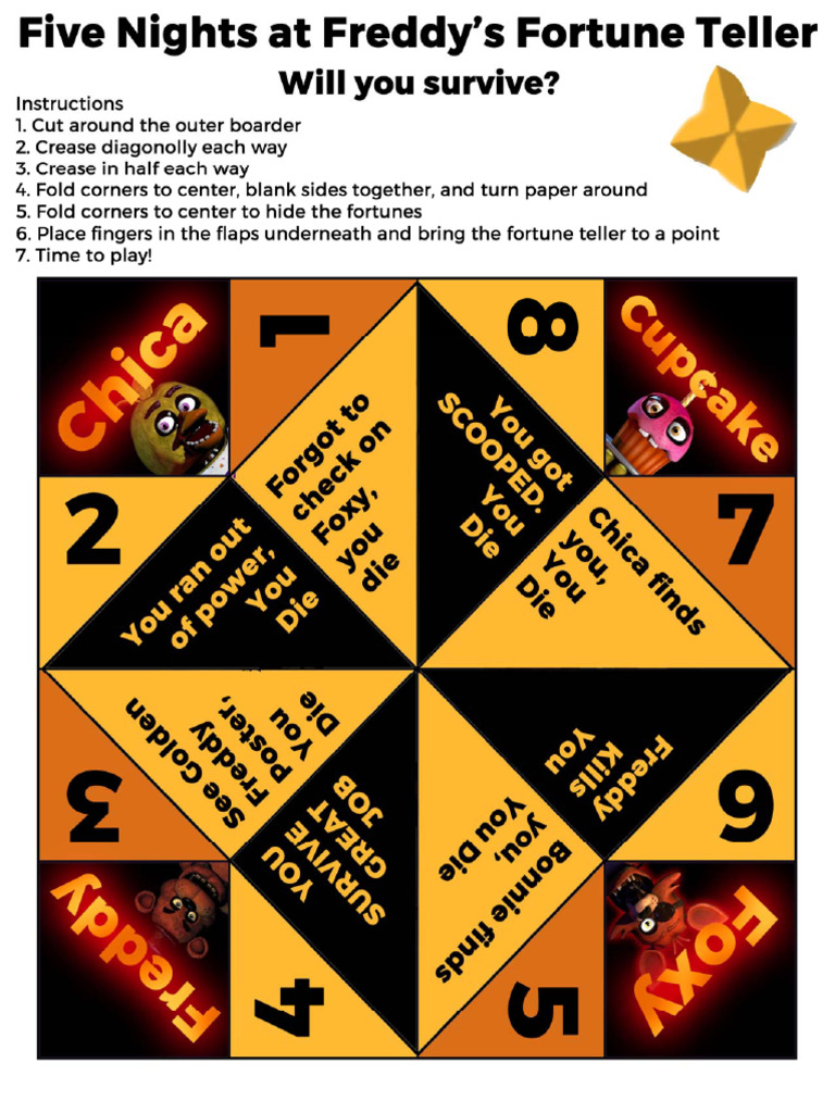 FNAF Fortune Teller SKGaleana | PDF