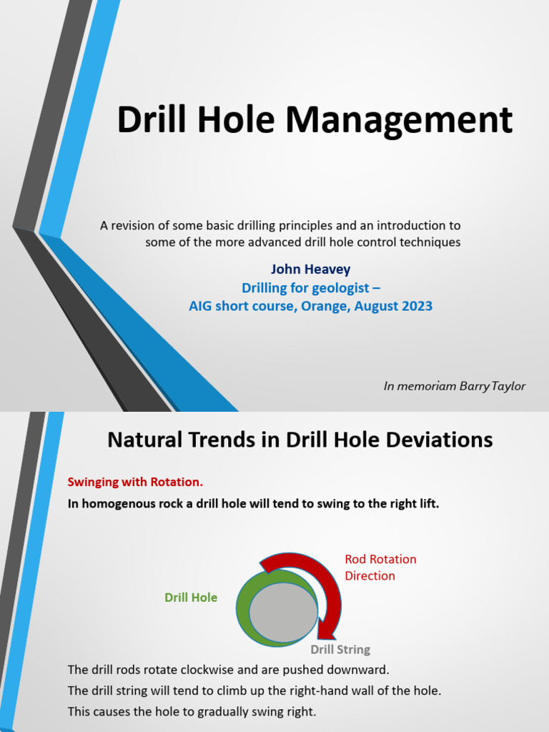 Drill Hole Management Directional JH 1692369056 | PDF | Drill | Drilling