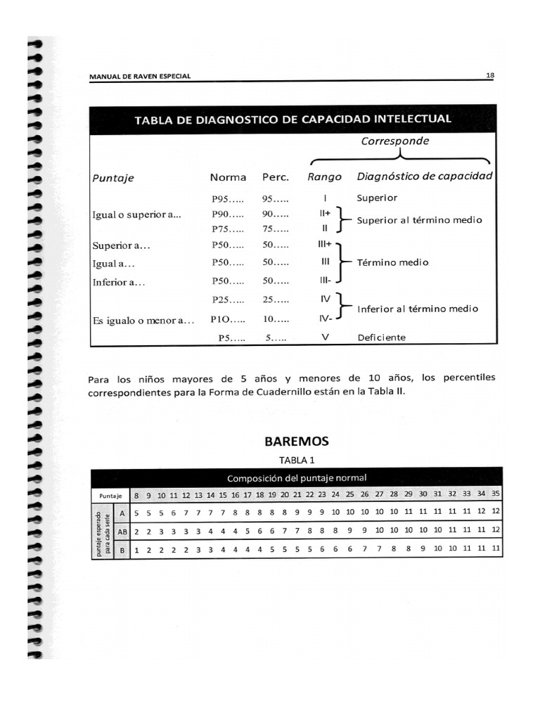Diagnóstico y Baremos de Raven Niños | PDF