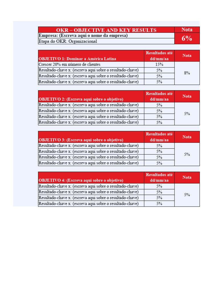 Modelo Okr | PDF | Computadores