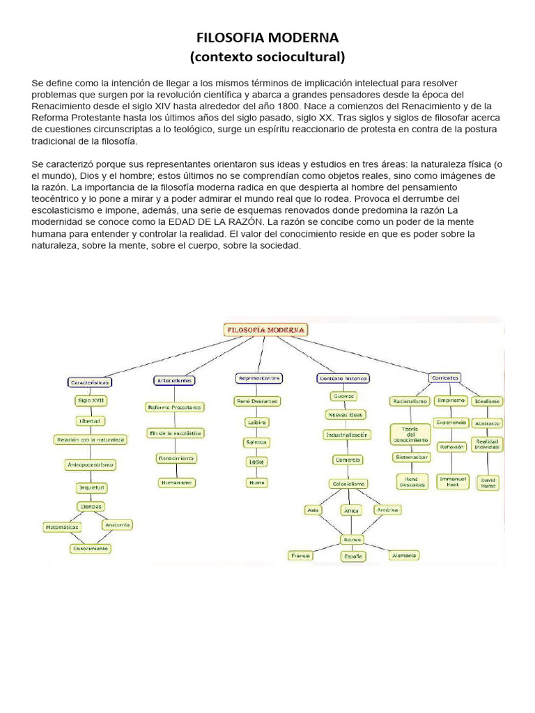 Filosofia Moderna | PDF | René Descartes | Epistemología