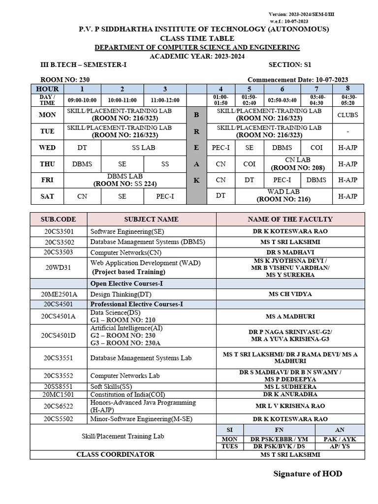 CSE III B.Tech Semester-I Time Table 2023 | PDF | Databases ...