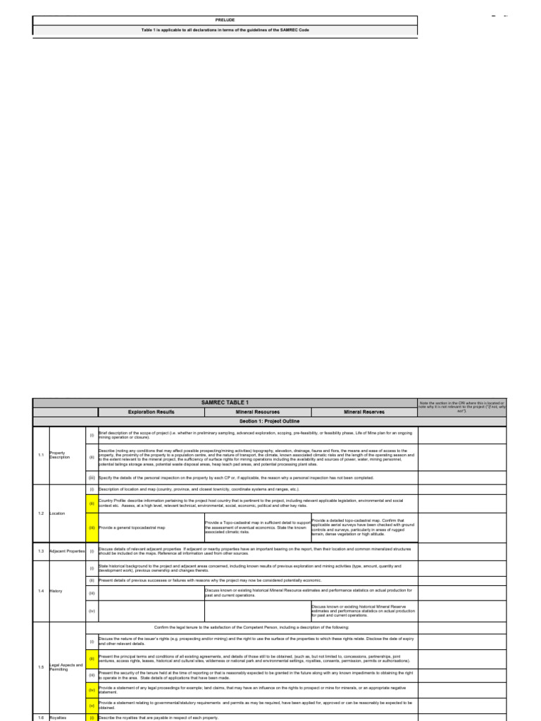 2017 - 06 - SAMREC Table 1 | PDF | Mining | Sampling (Statistics)