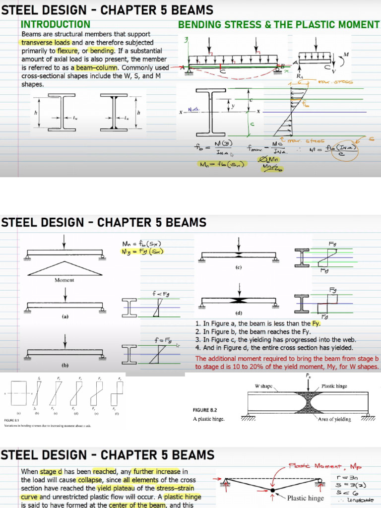 FLEXURE DESIGN OF STEEL BEAM | PDF | Bending | Strength Of Materials