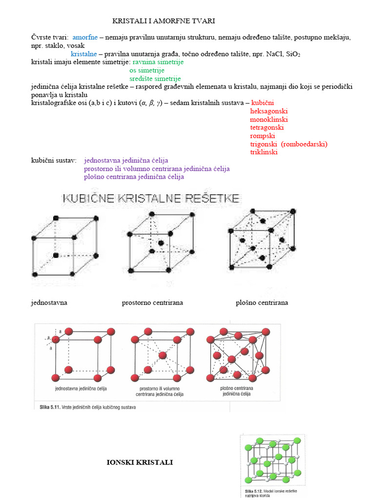 Kristali G.K1. | PDF
