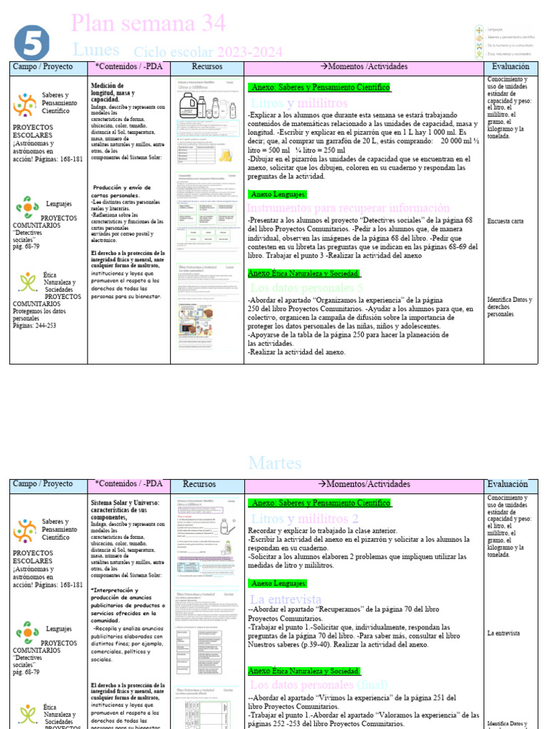 5° Plan 34 tumejormaestro 2024 | PDF | Litro | Kilogramo