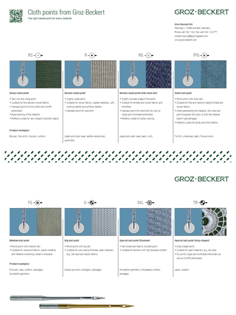 Cloth Points From Groz-Beckert | PDF | Textiles | Sweater