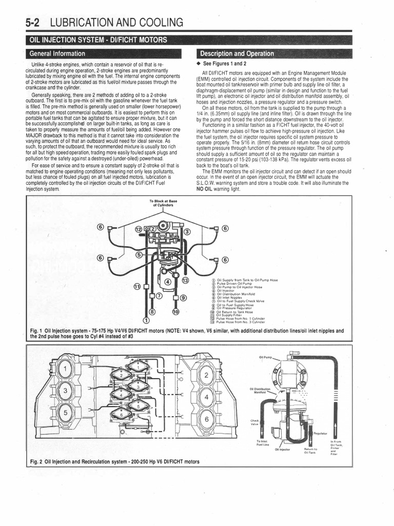 Ficht+OIL | PDF | Fuel Injection | Pump