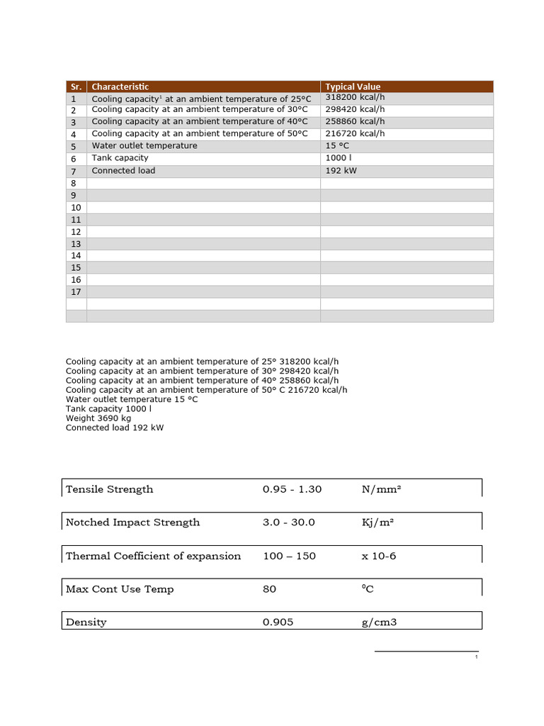 Item 1 Tape Extrusion Line | PDF