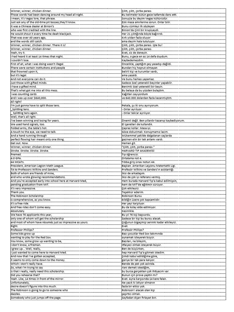 I Learn English | PDF