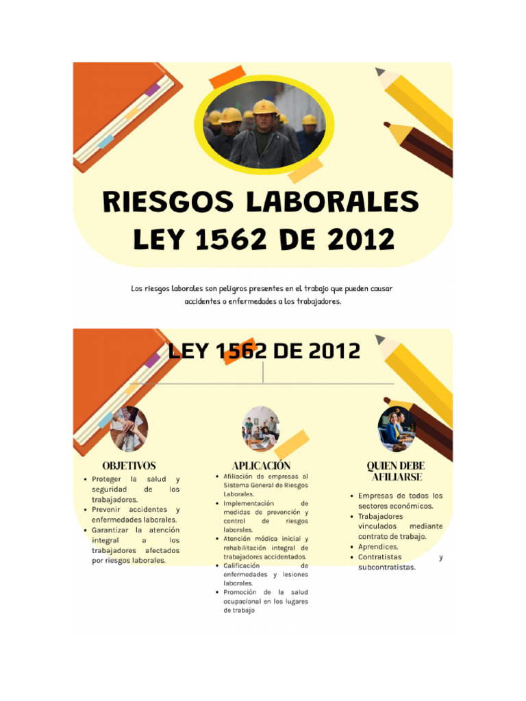 Infografia Ley 1562 | PDF