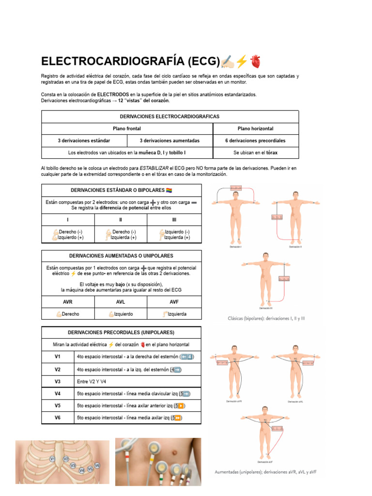 Guía Completa de Electrocardiografía | PDF | Electrocardiografia | Cardiología