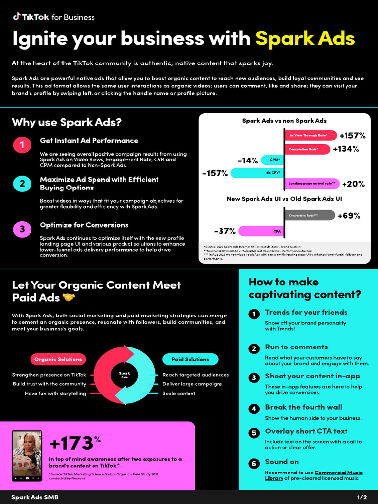 Spark Ads - SMB Guide Two Pager PDF | PDF | Brand | Mass Media