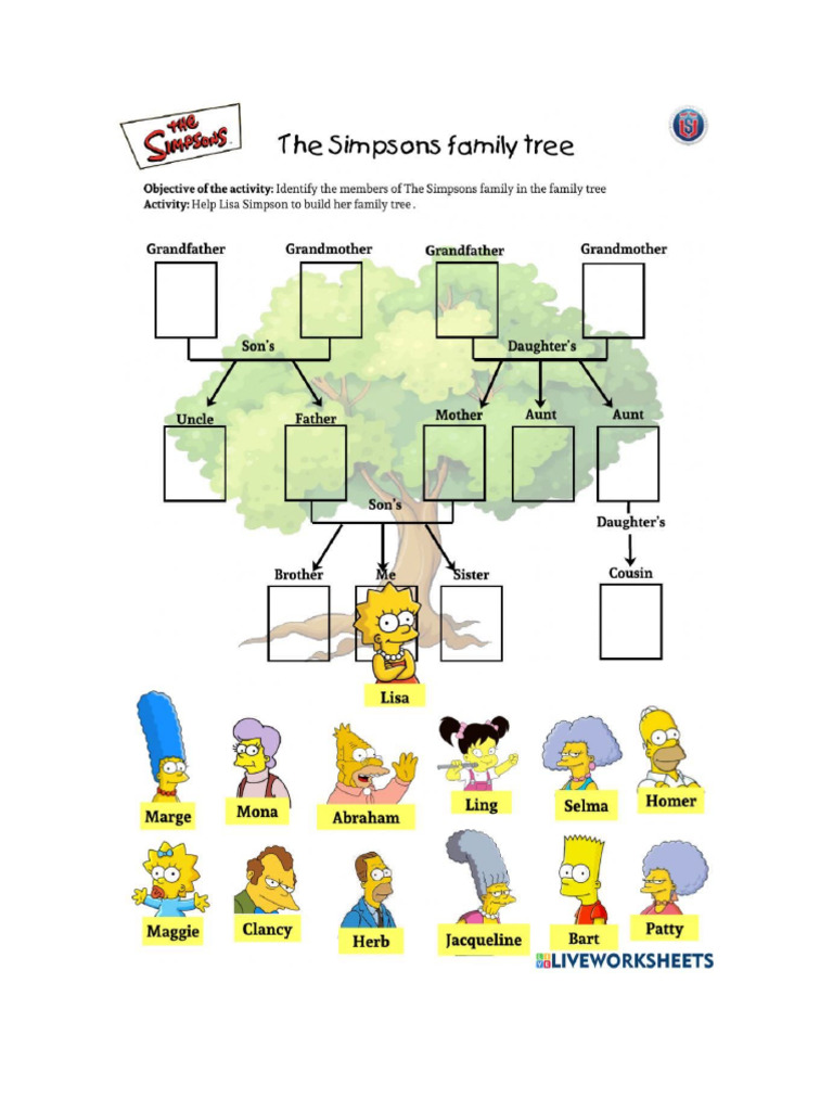 The Simsons Family Tree | PDF