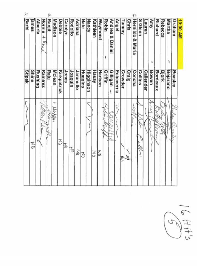 wfr sign in sheets | PDF