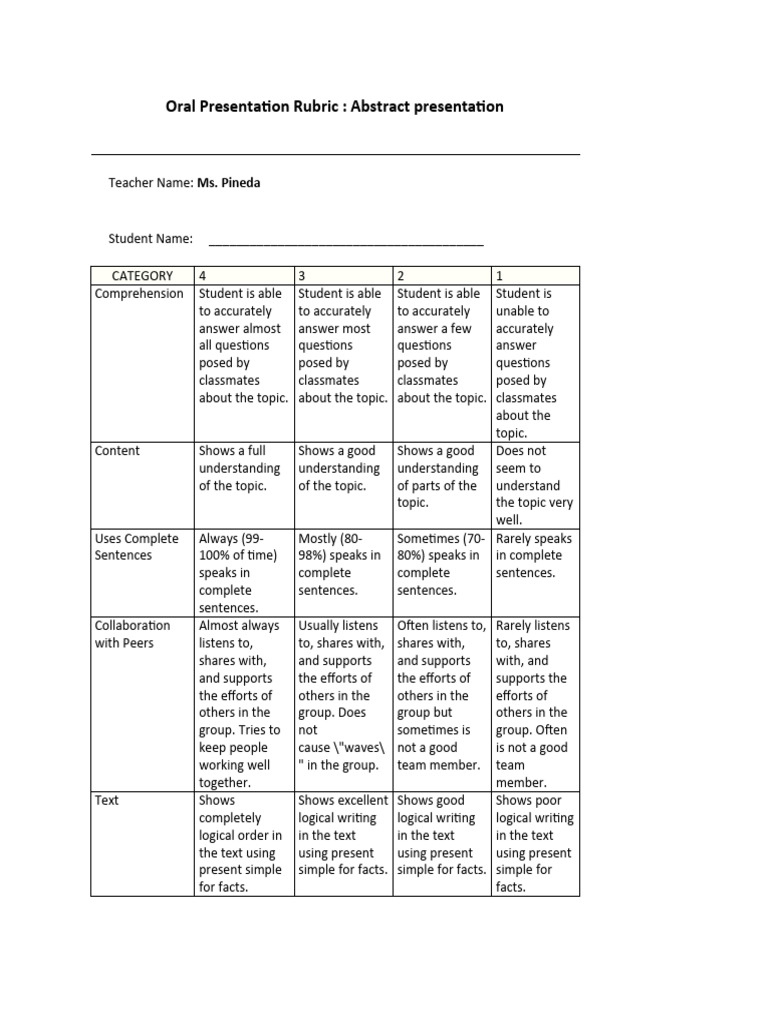 Abstract Presentation 1st Grade | PDF | Human Communication | Cognition