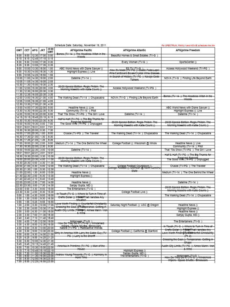 Afn 19 Nov 2011 | PDF | Ultimate Fighting Championship | Fox News