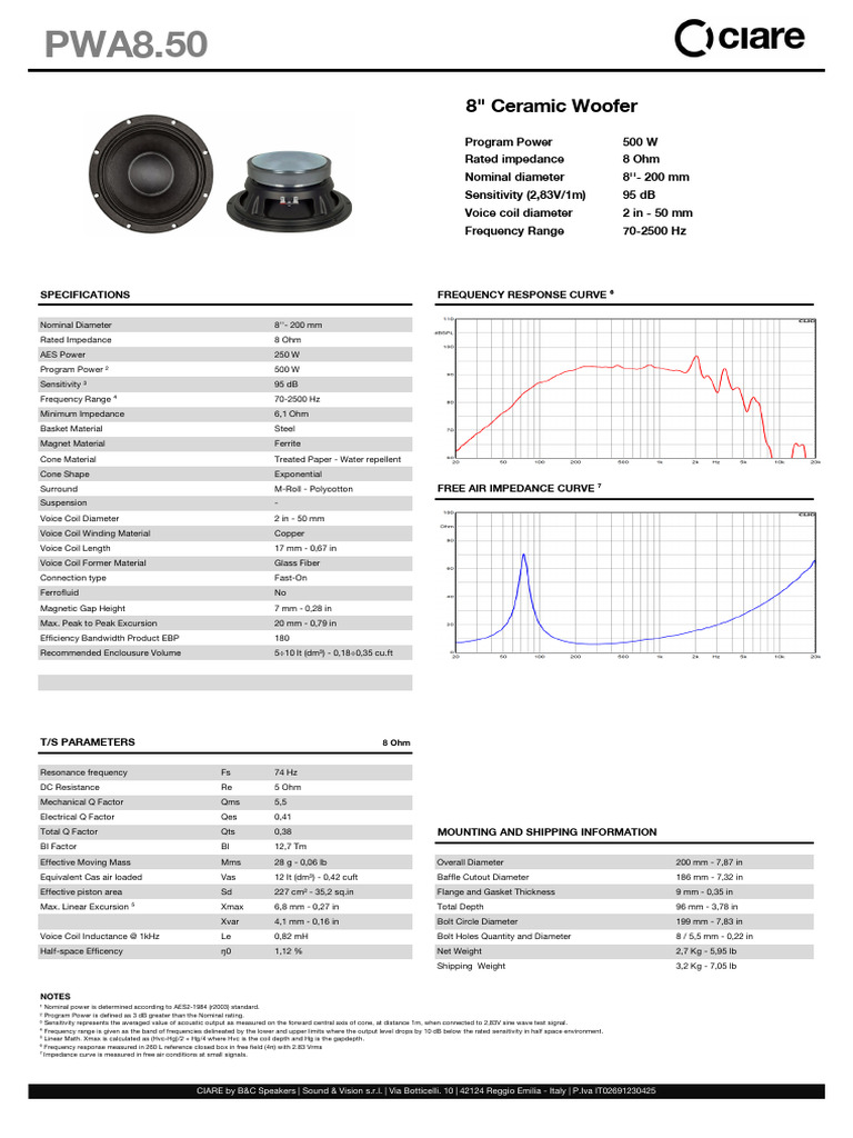 Ciare Pwa8.50 En | PDF | Inductor | Electrical Engineering