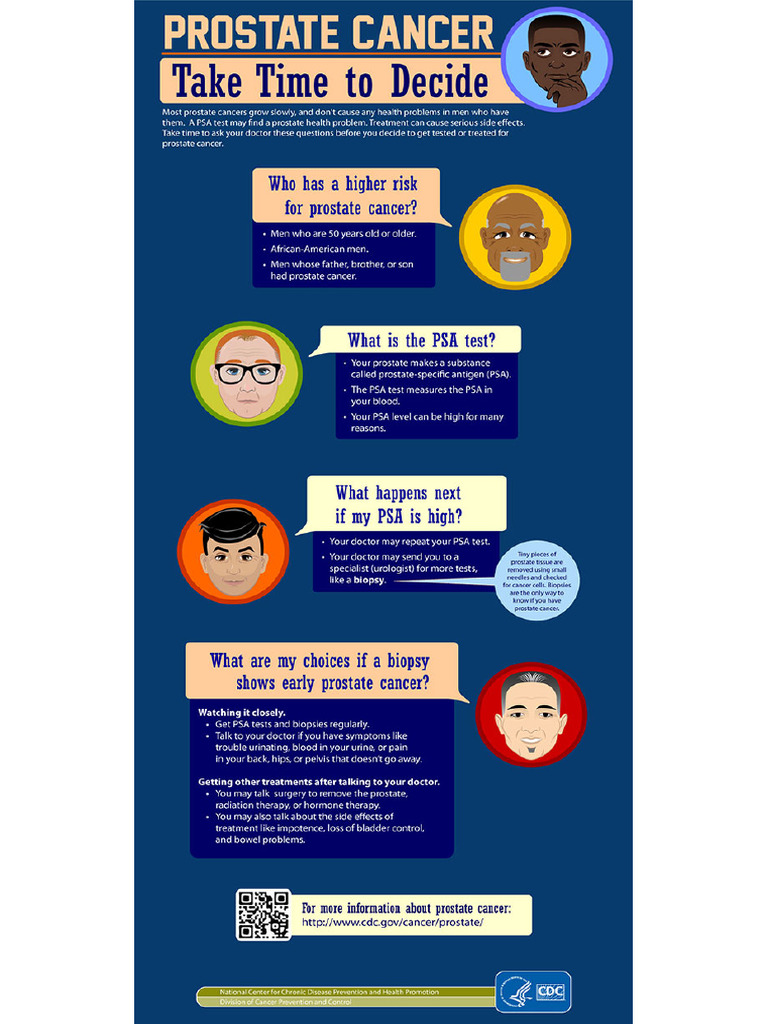 prostate_infographic | PDF