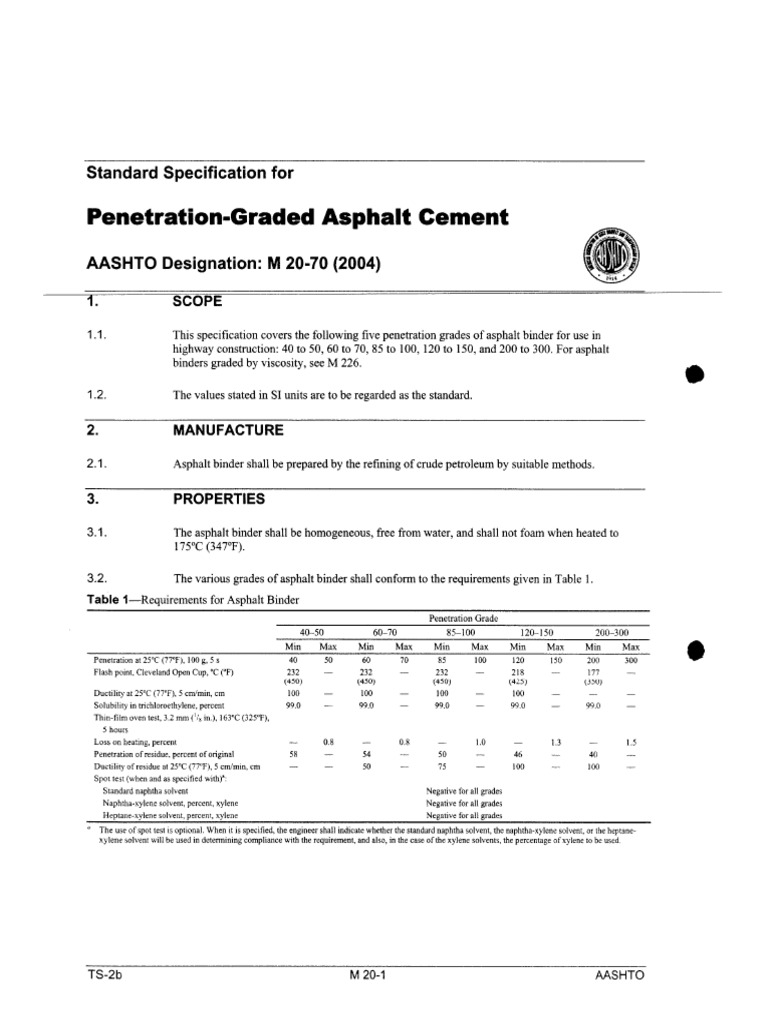 AASHTO M20 | PDF