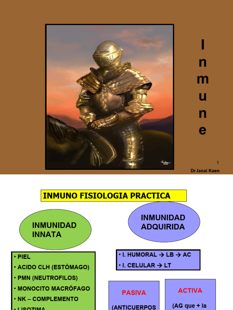 Inmunidad Adquirida | PDF | Sistema inmune | Interferón gamma