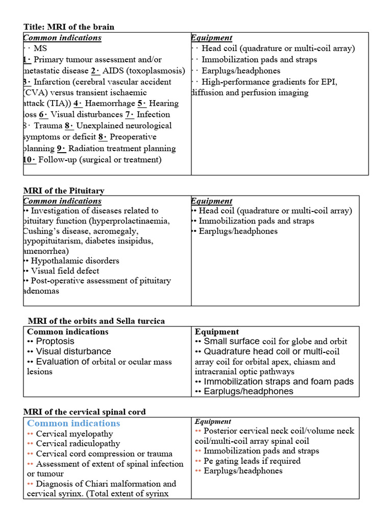Indications Equipment | Download Free PDF | Magnetic Resonance Imaging ...
