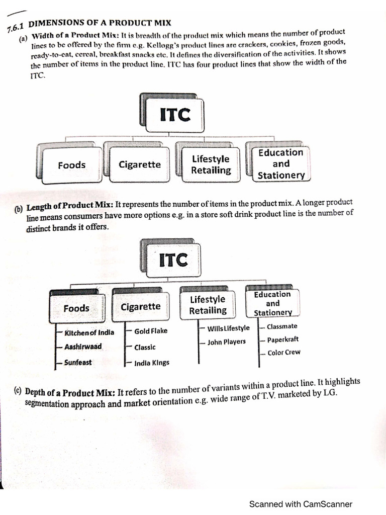 Product Mix | PDF