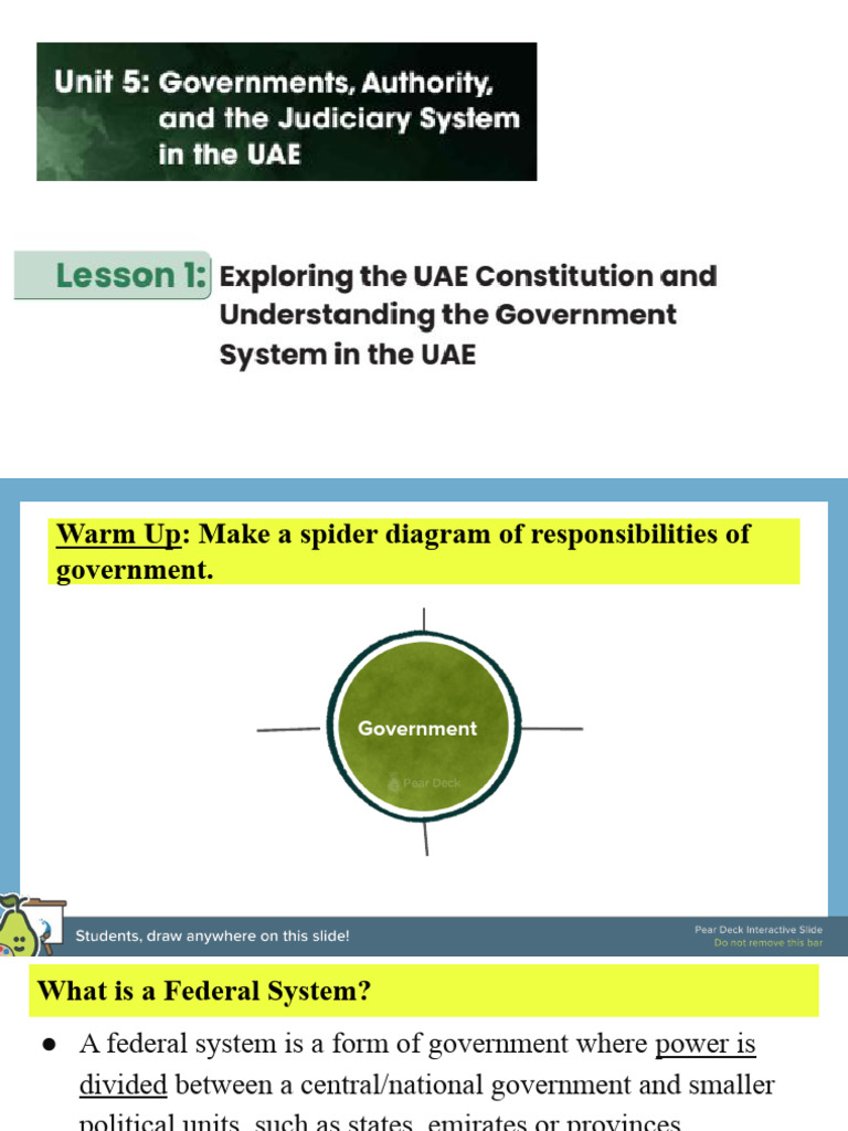 P1 - Federal System | PDF | United Arab Emirates | Federation