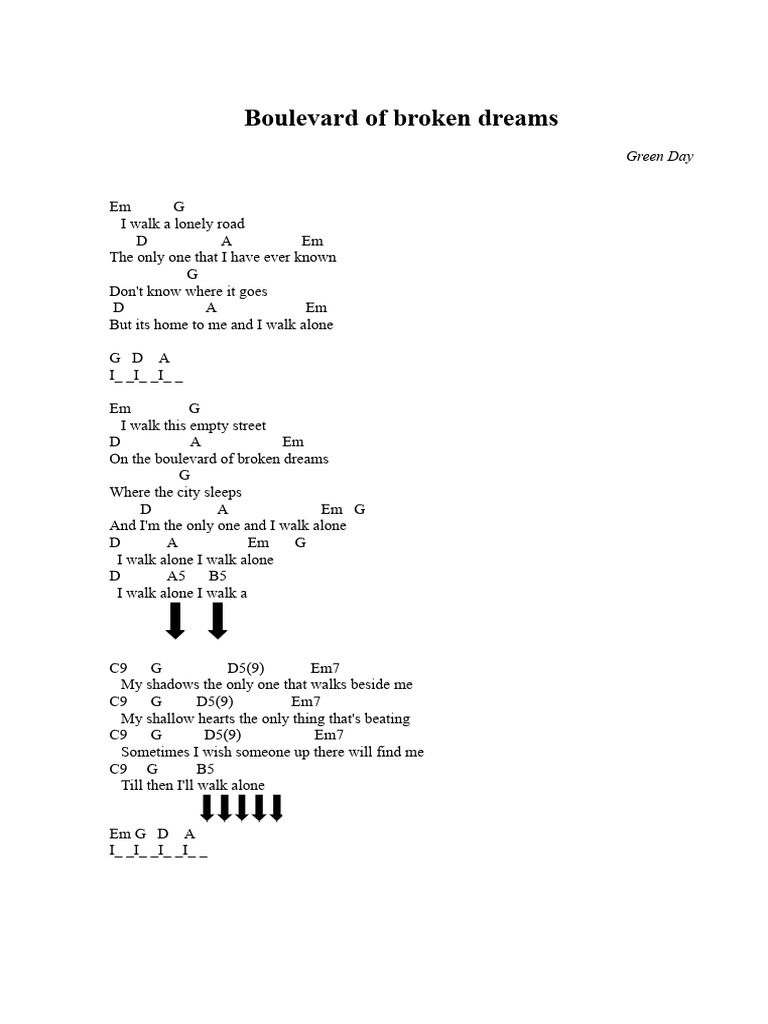 Boulevard of Broken Dreams Lyrics | PDF