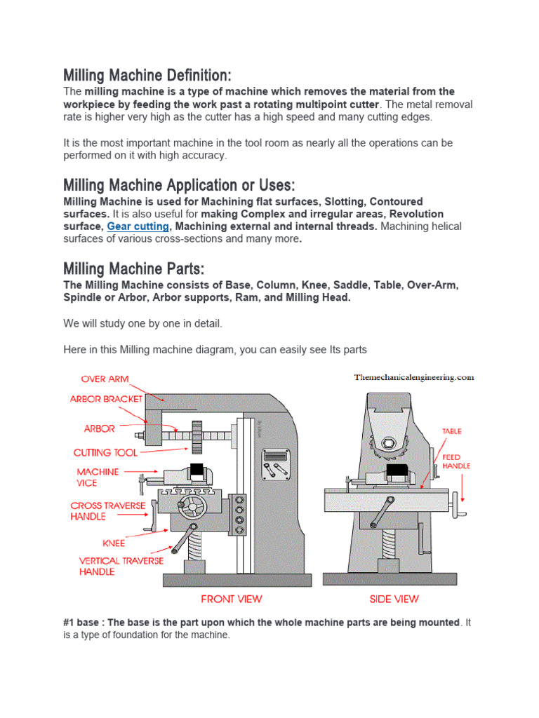 Milling Machine Definition | PDF | Machining | Machines