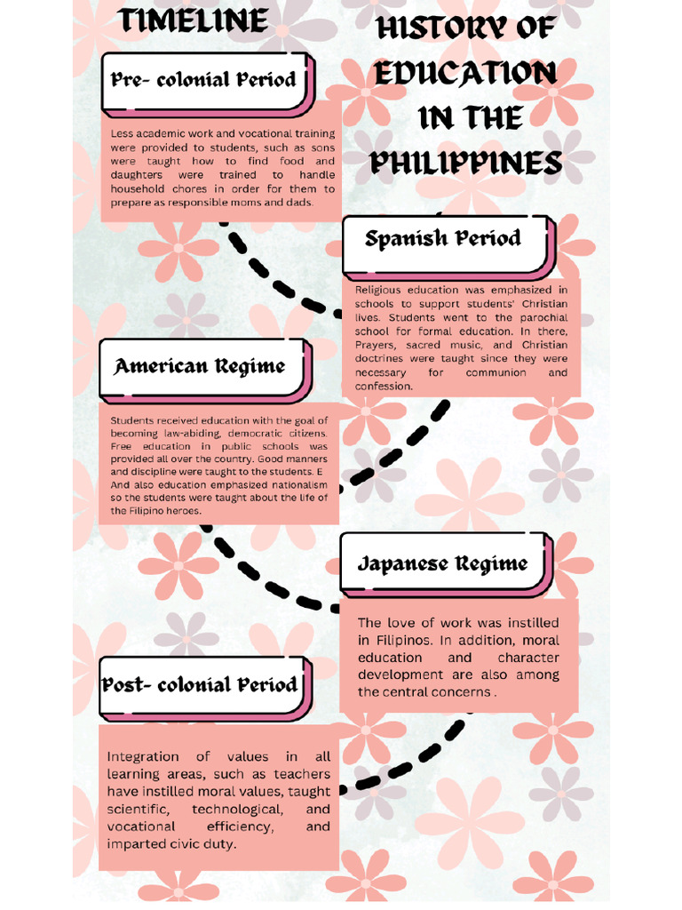 Christine Joy Tapil 1 | PDF