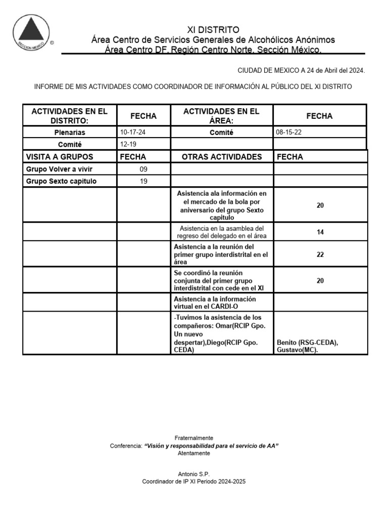 Informe - Mensual Ip Coregido | PDF