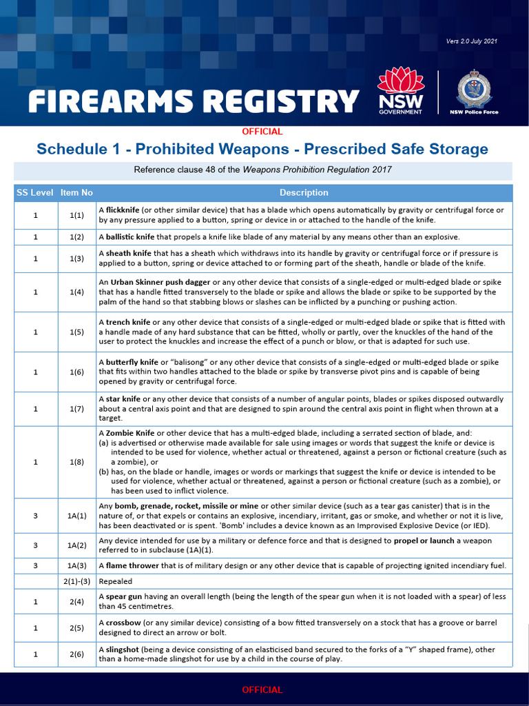 Prohibited Weapons Schedule | PDF | Knife | Projectiles