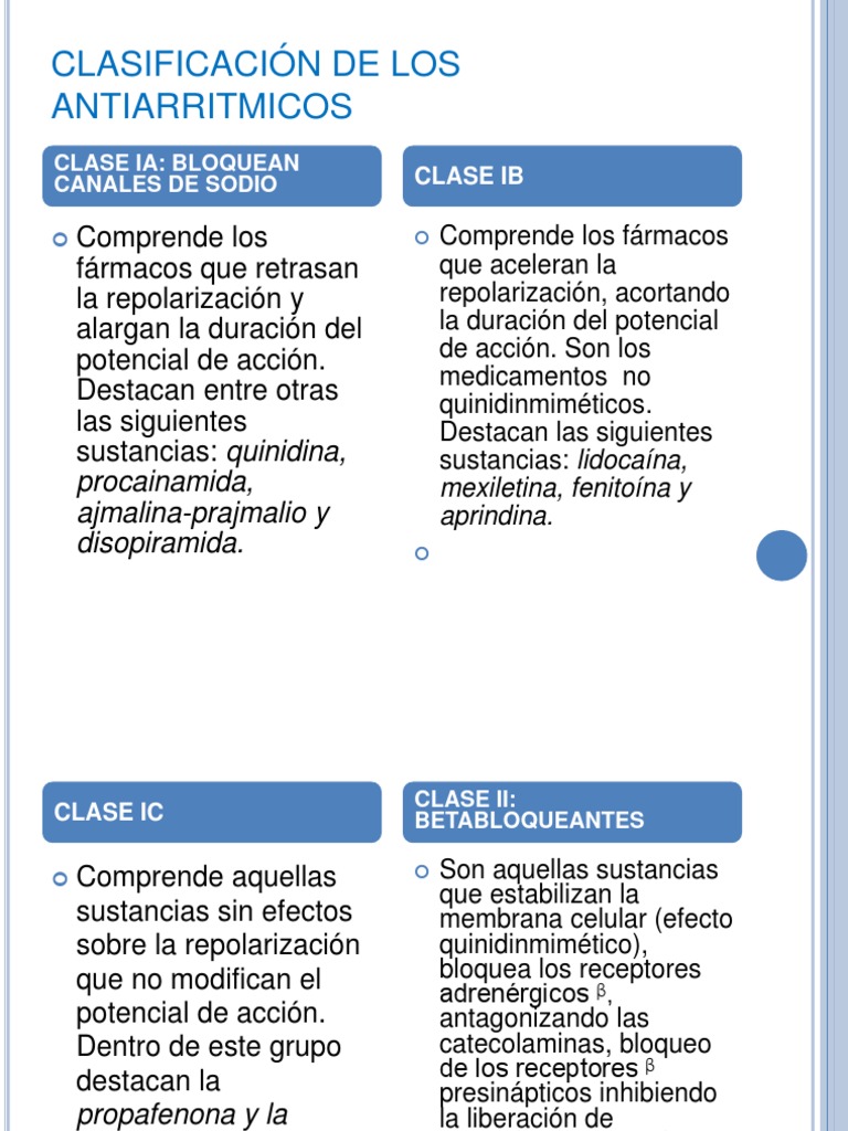 Clasificación De Los Antiarritmicos Pdf Arritmia Cardiaca Drogas