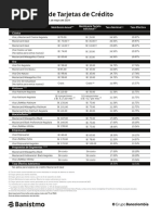 Tarifario Productos y Servicios Qik Banco | PDF | República Dominicana | Industrias de servicio