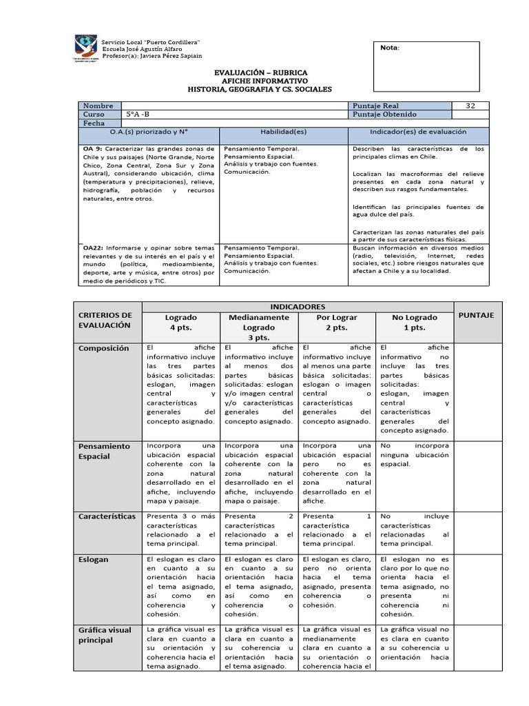 Afiche 5°A-B - Formativa | PDF | Ciencias de la Tierra