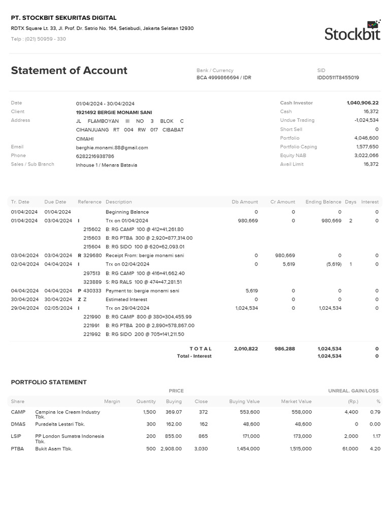Soa300424 021920 | PDF | Banking | Private Sector