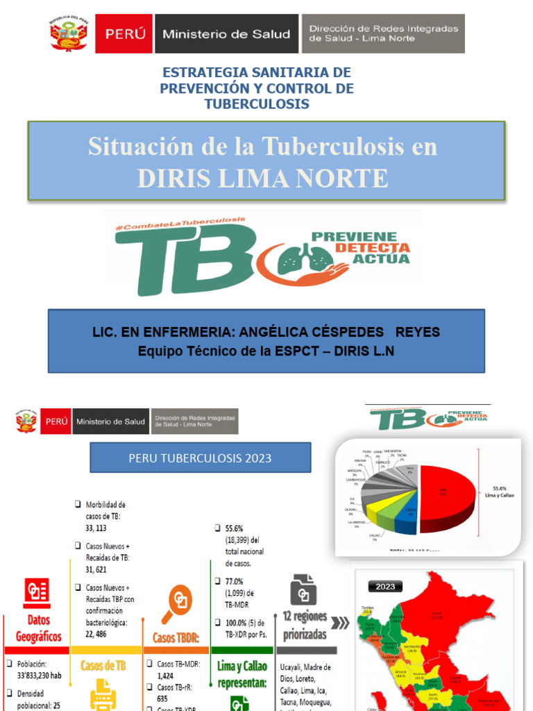 SERUM 2024 FINAL TBC | Descargar gratis PDF | Tuberculosis | Medicina CLINICA