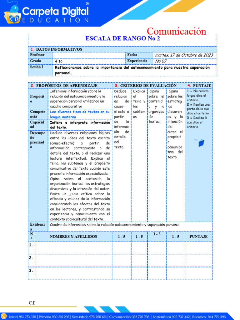4° Inst. de Eval.-Sesión2-Sema.1-Exp. 7 Com | PDF | Aprendizaje | Cognición