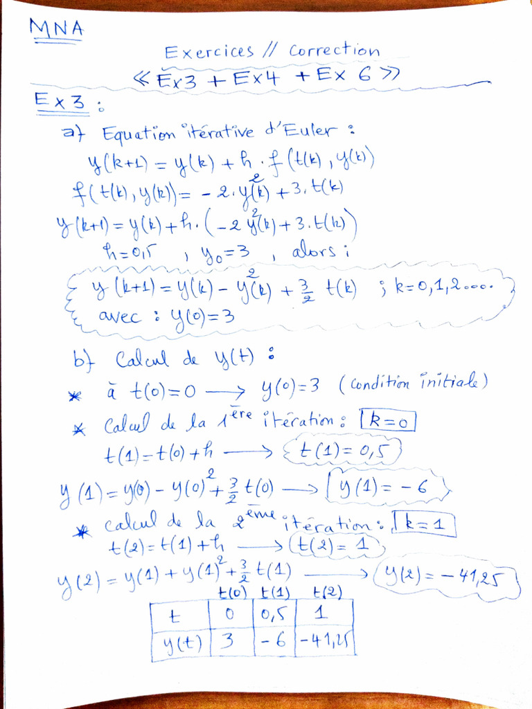Correction Exos Mna | PDF