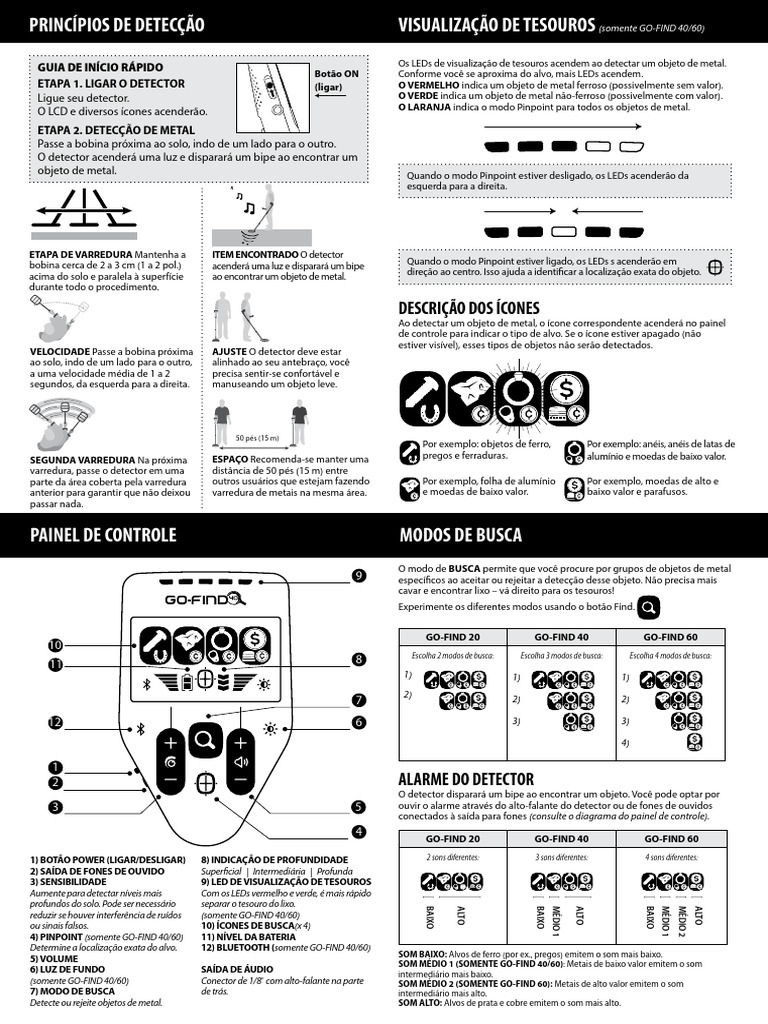 GO-FIND 20, 40, 60 Instruction Sheet (PT) | PDF | Aplicativo para ...