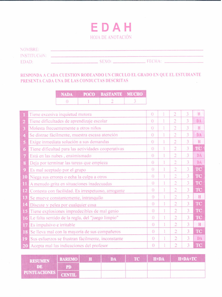 EDAH - Cuestionario Protocolo y Baremos | PDF