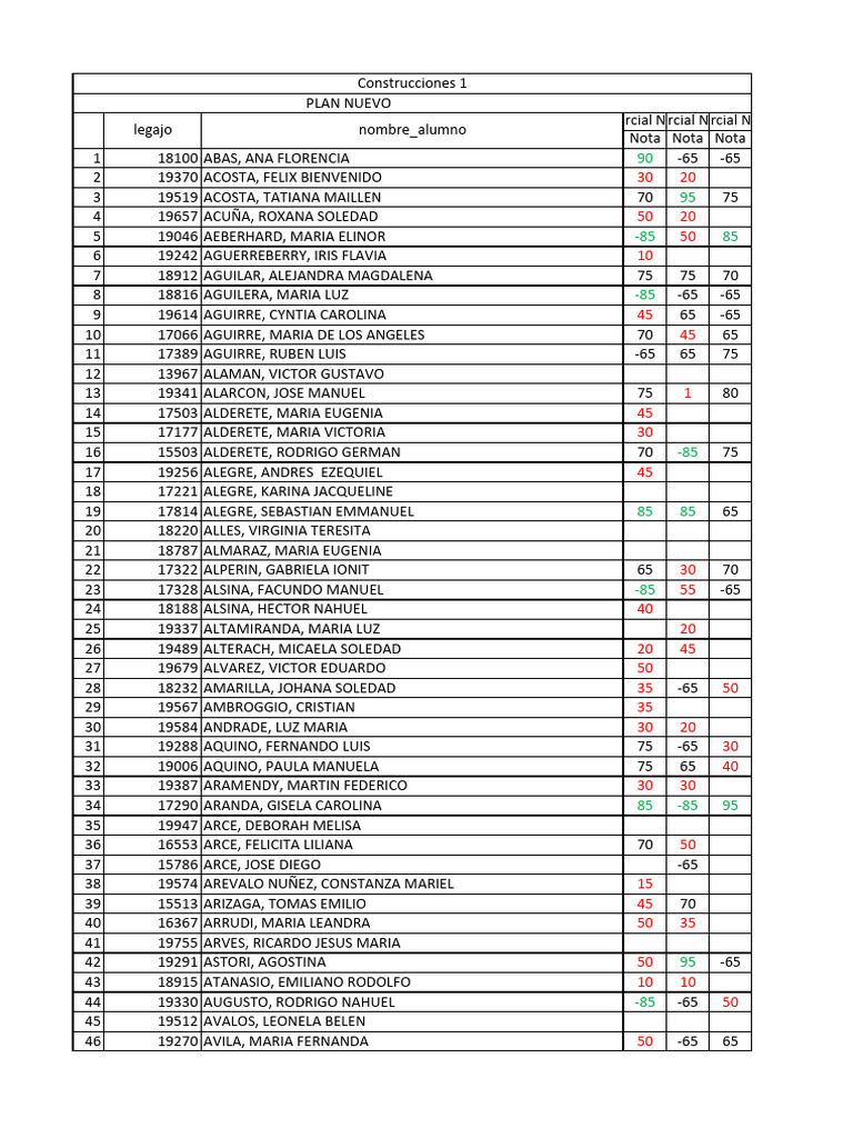 Notas Parciales Construcciones 2013 Pdf