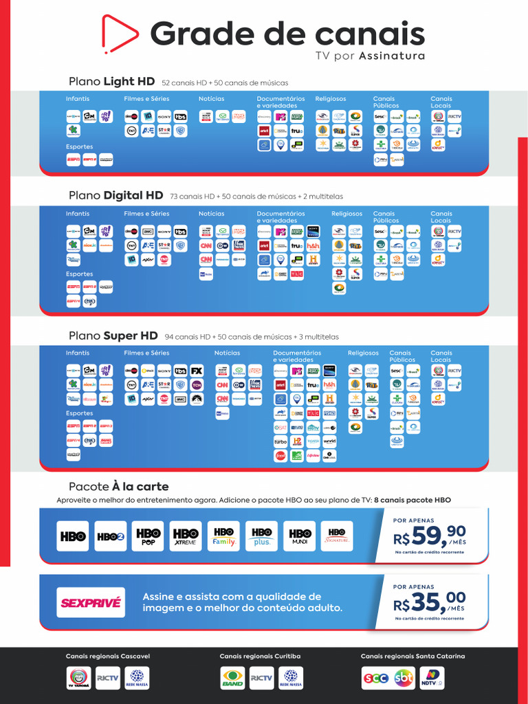 Atualizado Grade de Canais | PDF