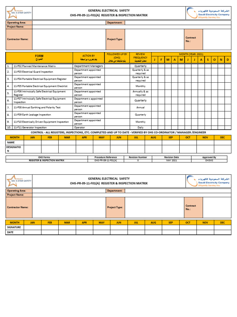 Electrical Safety Inspection Matrix | PDF