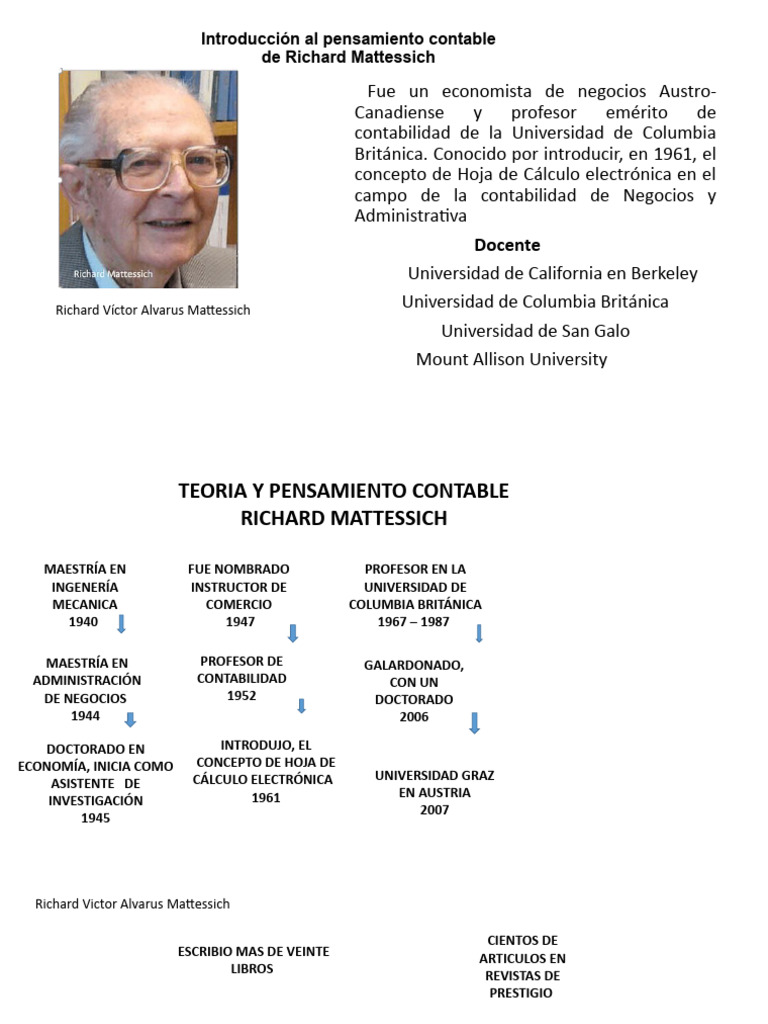 Richard Mattessich Epistemologia y Teoria Contable 2024 | PDF ...